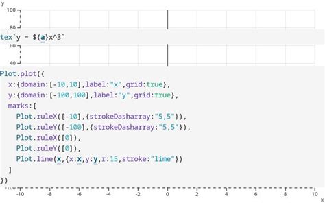 Ross Stewart Observable