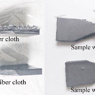 Tensile Test Specimens And Post Test Specimens Download Scientific Diagram
