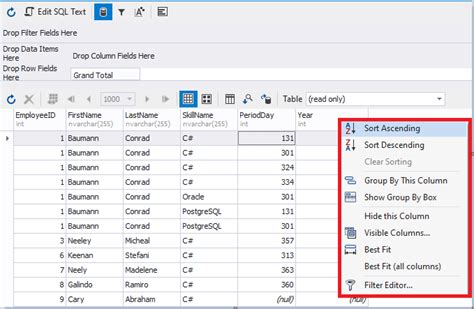 Pivot Tables And Reporting In Sql Devart Blog