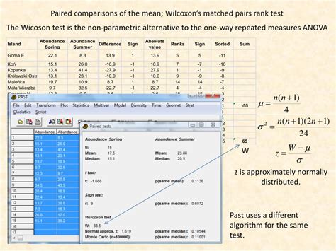PPT Lecture Non Parametric Hypothesis Testing PowerPoint Presentation ID