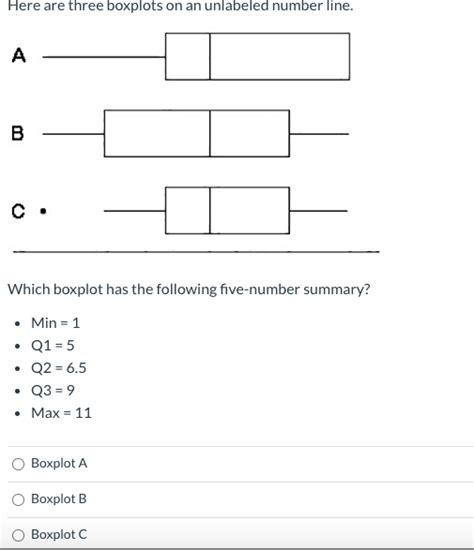 Answered Here Are Three Boxplots On An Unlabeled Bartleby