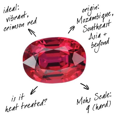 Buy Ethical Gemstones Your Guide To Sustainably Sourced Fine Jewelry All The Brilliants