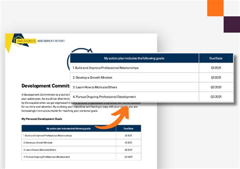 How To Run A 360 Review Process For Consultants And Hr Pointerpro
