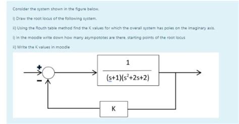 Solved Consider The System Shown In The Figure Below Draw Chegg