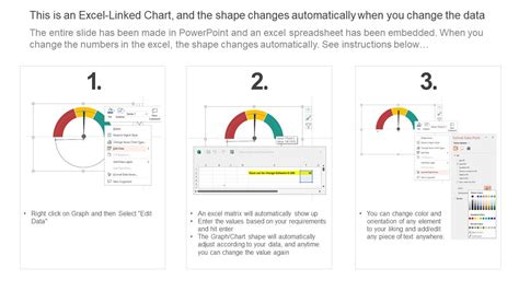 Organization Cybersecurity Risk Scoring Dashboard Ppt Powerpoint