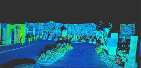 Seyond How Directional Lidar Advances Security Applications Seyond How Directional Lidar Advances Security Applications