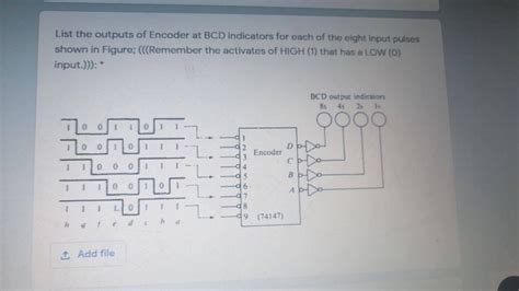 Solved List The Outputs Of Encoder At Bcd Indicators For