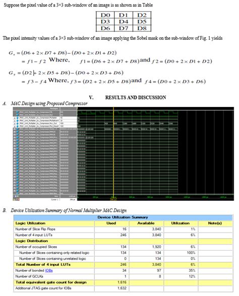 design of power and area efficient approximate multipliers for edge