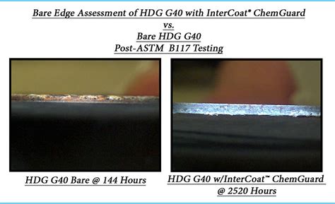 Advanced Coating Technology For Edge Protection 2017 08 01 Pci Magazine