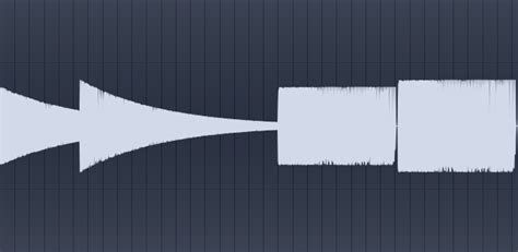 Python Rendering Audio Graph With Correct Volume Level Stack Overflow