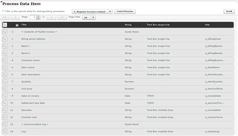 Workflow Sample Episode 525 How To Send Oauth2 Request From Automatic