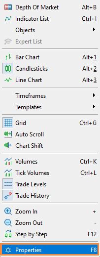 How To Change Grid Color Of MT Chart