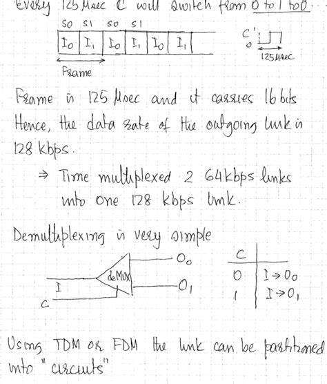 Solved Problems Related To Circuit Switching 3 Problem Link