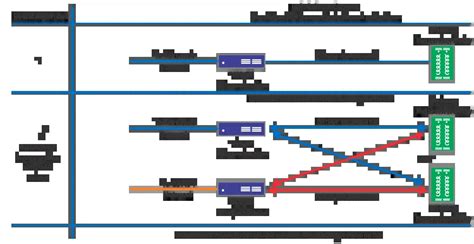 Teleprotection Ethernet Plus Ieee C37 94 Optical Links