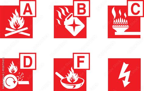 Fire Extinguisher Label Vector Set Isolated Flammable Combustible Materials Classification A