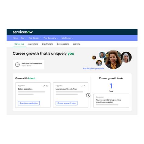 Employee Growth And Development Servicenow
