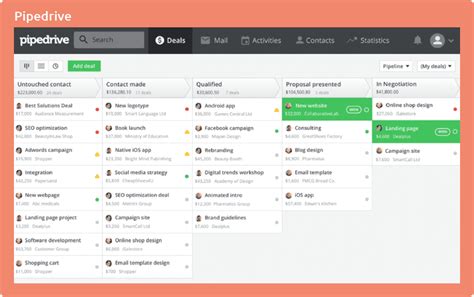 12 Best Sales Crm Software Of 2025
