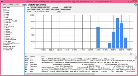 database health reports seven hundred downloads so far steve stedman