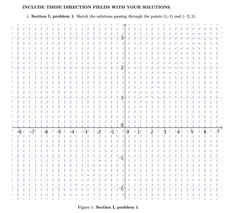ii for each linear system answer the following a