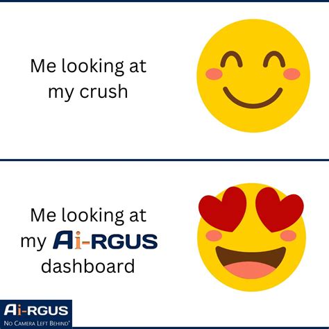 Ai Rgus No Camera Left Behind® On Linkedin Mememonday Security Software Ai Analytics
