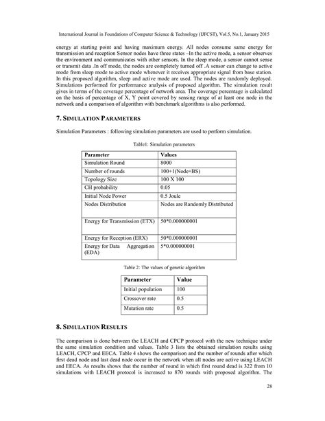 Implementation Of Energy Efficient Coverage Aware Routing Protocol For