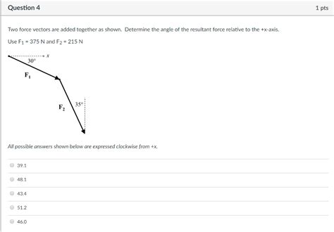 Solved Question Pts Two Force Vectors Are Added Together Chegg Com