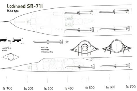 The Story Of The Sr 71 I The Long Range High Speed Interceptor Version Of The Blackbird Fitted