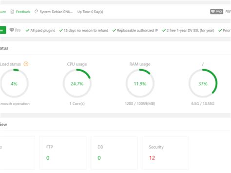 Tutorial Instalasi Dan Konfigurasi Dns Server Di Debian 12 Gueabans