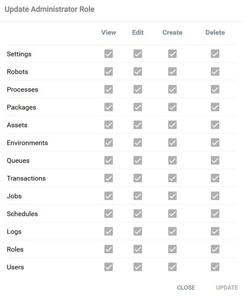 Delete Queue Items Help Uipath Community Forum
