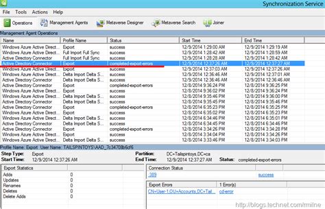 Dirsync Error 87 The Parameter Is Incorrect 250 Hello