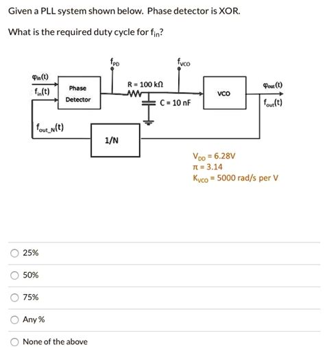 Solved Given A Pll System Shown Below The Phase Detector Is Xor What