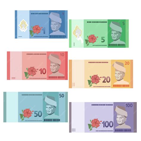 Premium Vector A Collection Of Malaysia Currency Malaysia Ringgit Myr Banknotes Paper Money