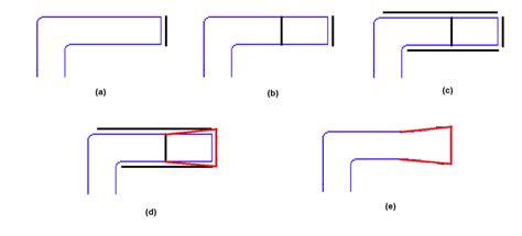 15 Leg Modifications For A Type 1 Leg With Length Greater Than 38 In Download Scientific