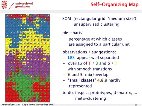 2017 prototype based models in unsupervised and supervised machine