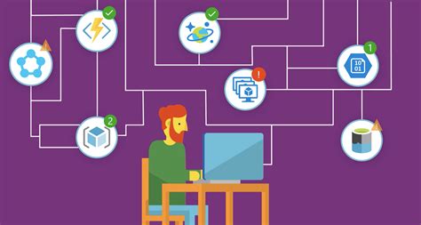 Microsoft Continues Its Push Into Serverless Tech With Azure Event Grid