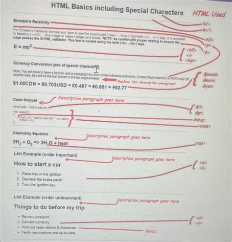 Solved Html Basics Including Special Characters Html Usec