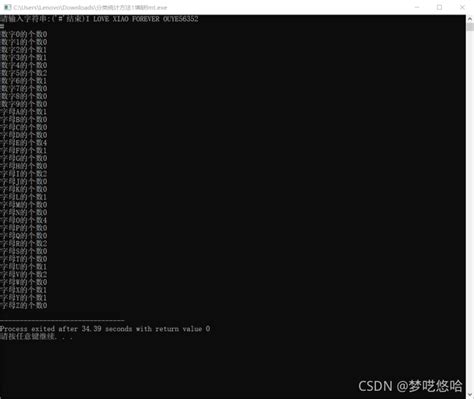 分类统计方法填缺1统计串s中字符的种类和个数 统计串s中字符种类和个数 csdn博客