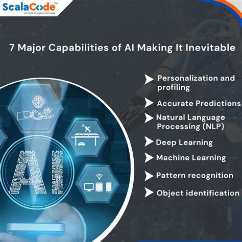 Scalacode On Linkedin Artificialintelligence Artificialintelligenceagency