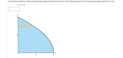 solved use the shell method to write and evaluate the