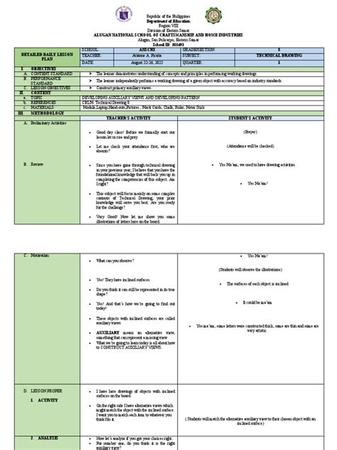 Dlp Techdraw 8 Wk1 Pdf Drawing Learning