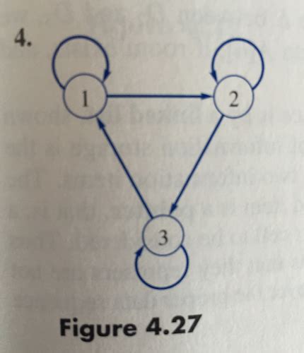 Solved In Exercise 4 Determine Whether The Relation R Whose Chegg Com