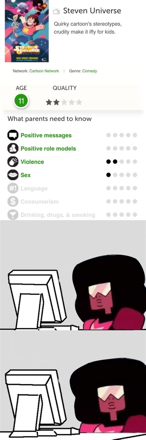 Seriously Steven Universe Know Your Meme