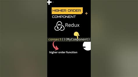 Higher Order Component React Interview Question Reactjs Shorts