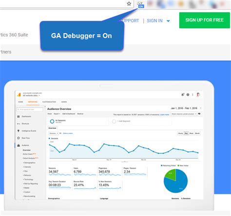 Top 15 Google Analytics Tools And Add Ons Online Metrics