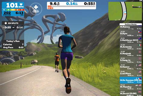 How I “run” On Zwift Without A Treadmill Kikay Runner