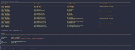Deploying Rails To AWS Lambda Honeybadger Developer Blog