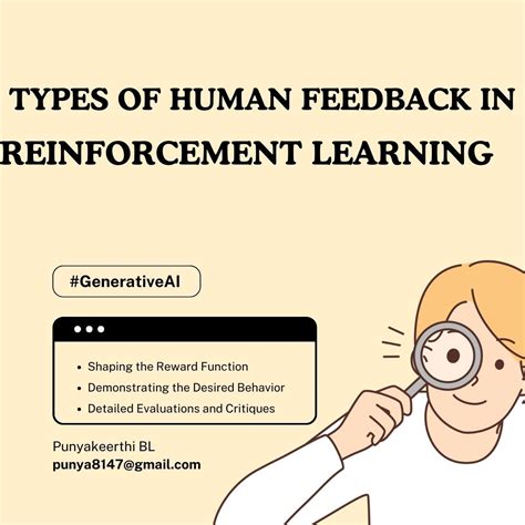 Exploring The Regular Expressions In Python By Punyakeerthi Bl Medium