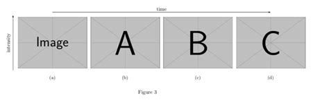 Graphics How To Add Xandy Axes Labels For The Whole Figure Not The Subfigures Tex Latex
