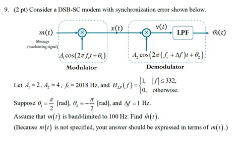 Solved 2 Pt Consider A Dsb Sc Modem With Synchronization