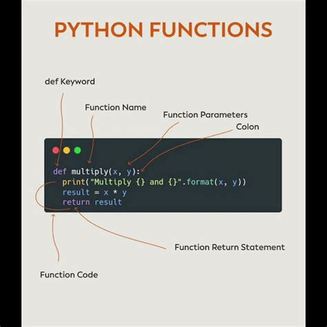 Python Functions Coding Ailearning Youtube